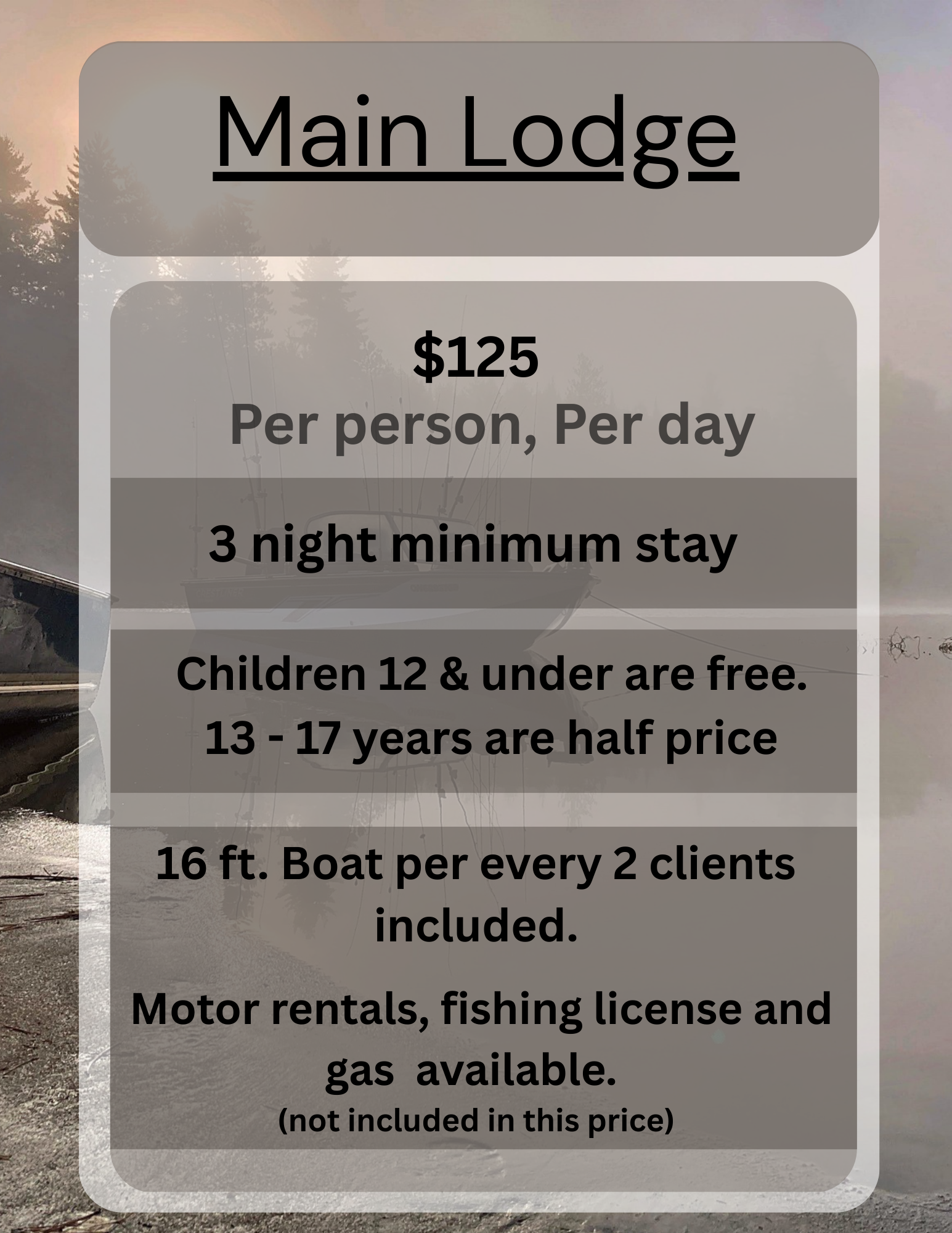 Fishing Options